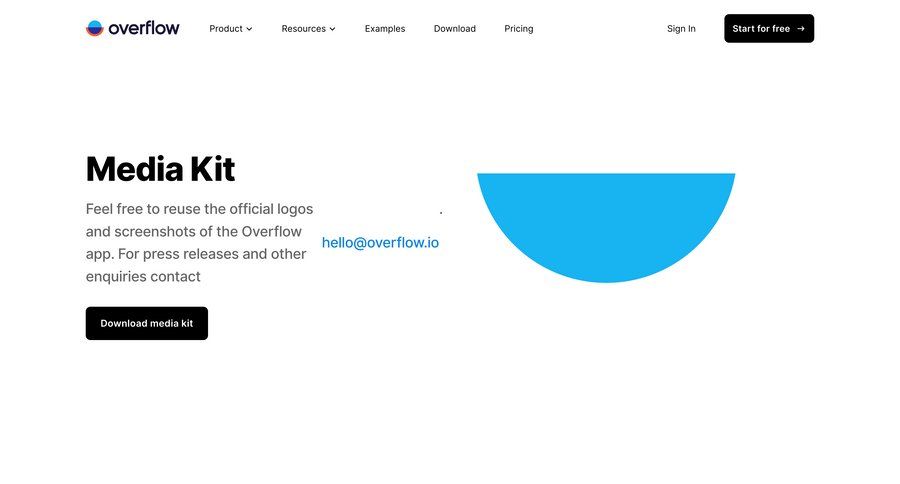 Overflow UI screen examples | Nicelydone