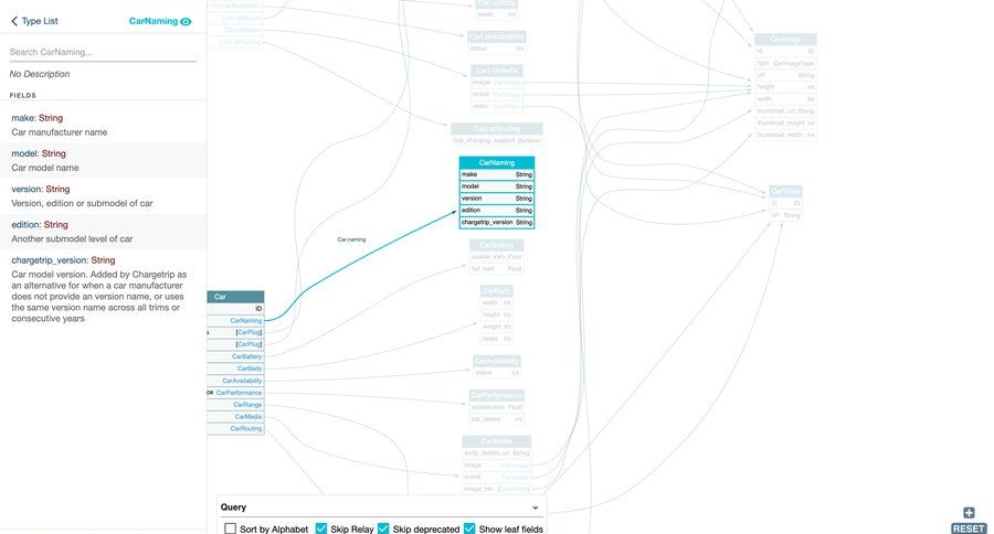 Chargetrip page examples | Nicelydone