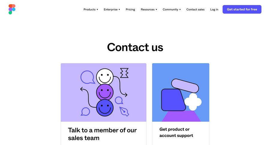 Figma UI screen examples | Nicelydone