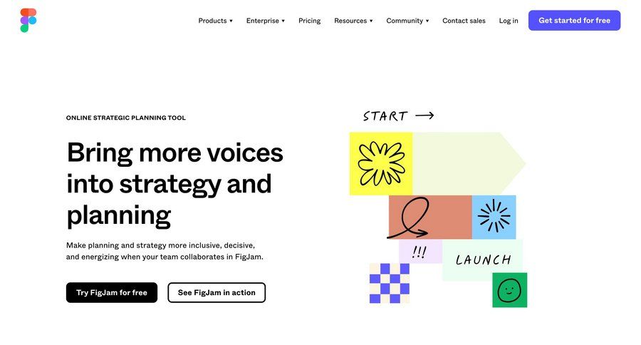 Figma UI screen examples | Nicelydone