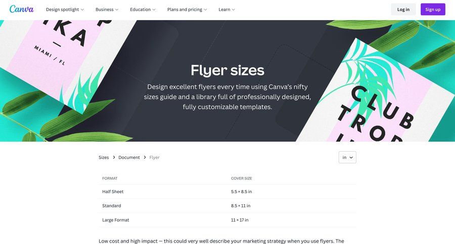 Canva UI screen examples | Nicelydone