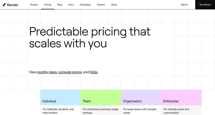 Render UI screen examples | Nicelydone