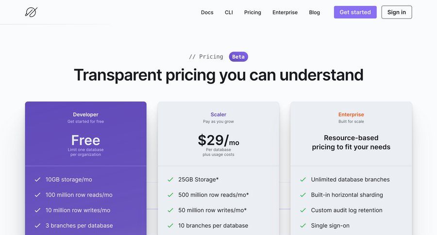 PlanetScale UI screen examples | Nicelydone
