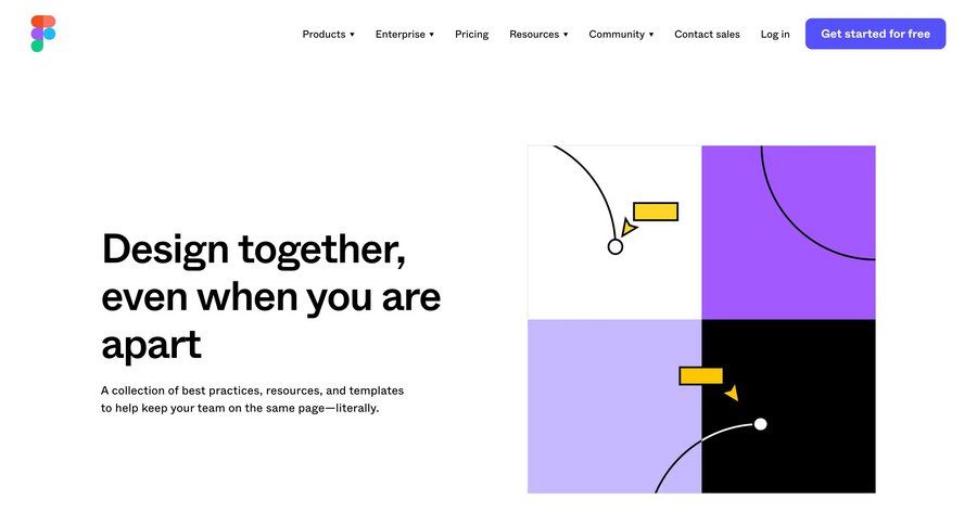 Figma UI screen examples | Nicelydone