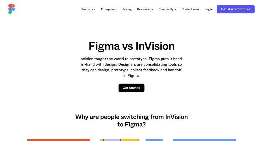 Figma UI screen examples | Nicelydone
