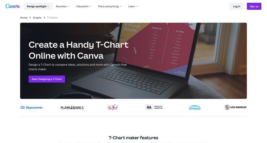 Canva page examples | Nicelydone
