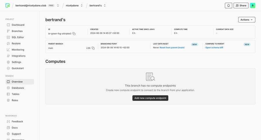 Detail page page design examples from Saas web applications | Nicelydone
