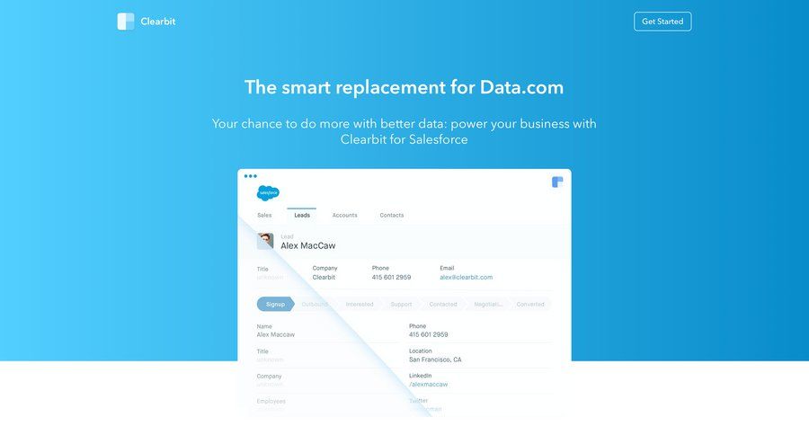 Clearbit page examples | Nicelydone