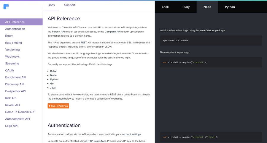 Clearbit page examples | Nicelydone