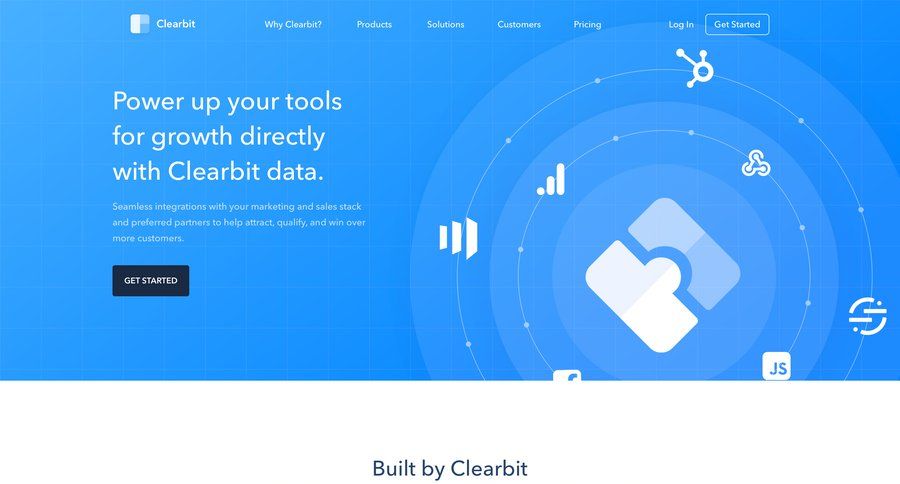 Clearbit page examples | Nicelydone