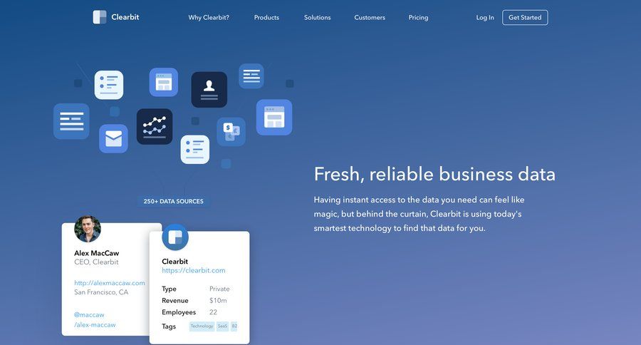 Clearbit page examples | Nicelydone