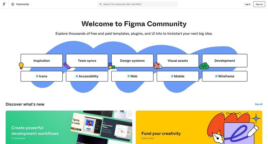 Figma page examples | Nicelydone