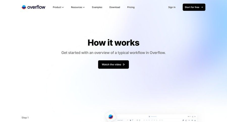 Overflow UI screen examples | Nicelydone