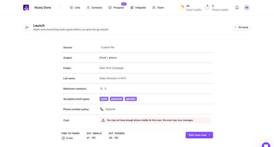 Wiza page examples | Nicelydone
