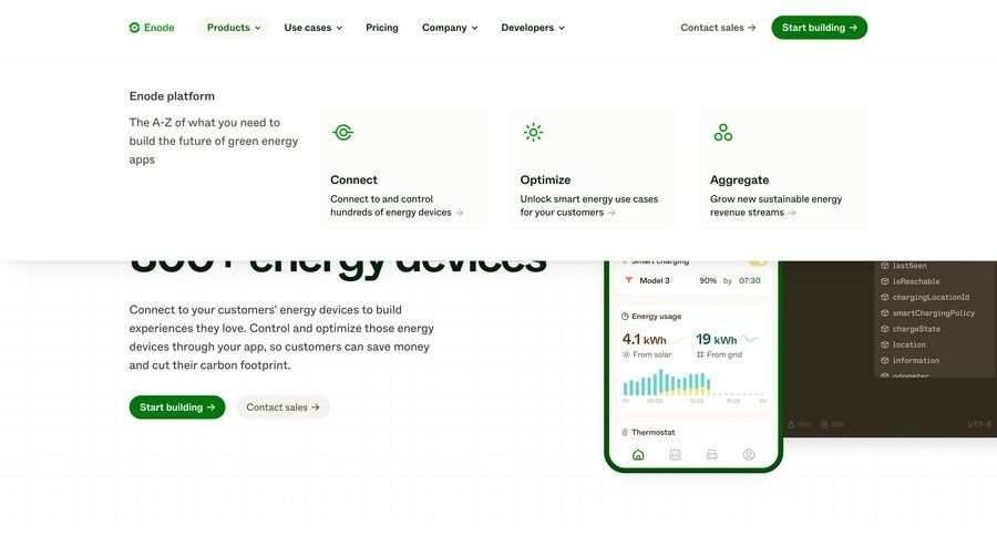 Enode page examples | Nicelydone
