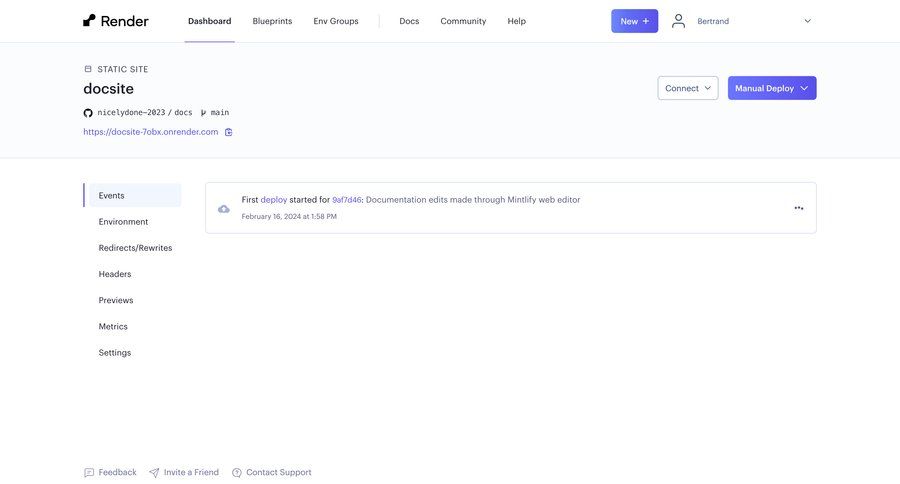 Render page examples | Nicelydone