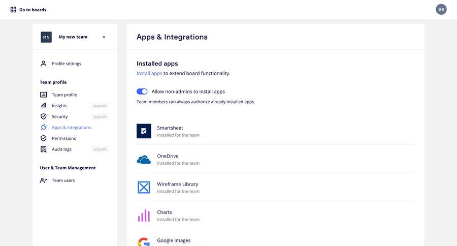 Managing roles and permissions user flow examples | Nicelydone