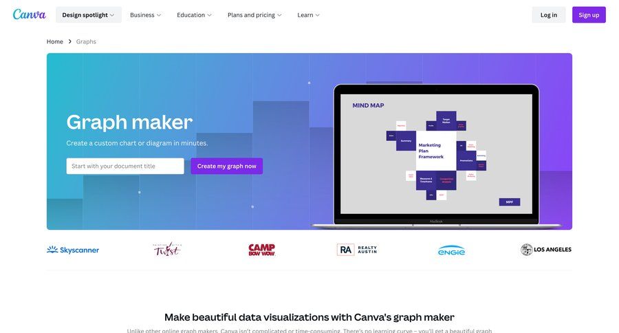 Canva UI screen examples