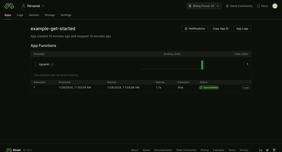 Modal page examples | Nicelydone