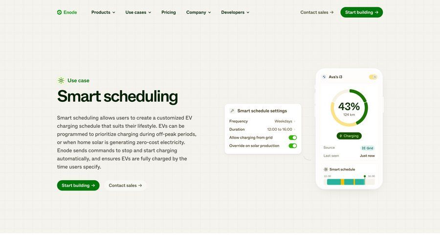Enode page examples | Nicelydone