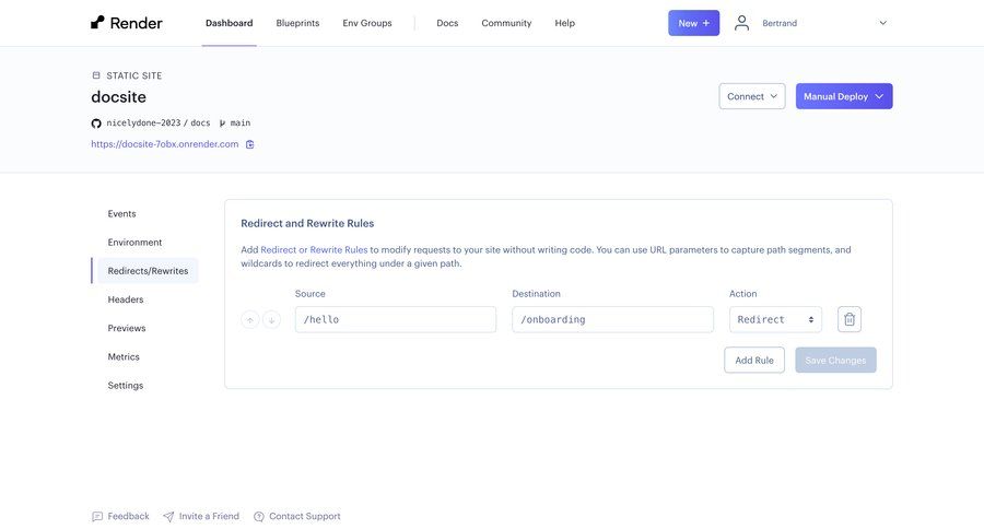Render page examples | Nicelydone