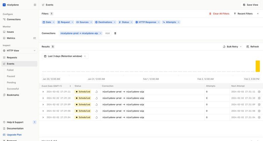 Hookdeck UI screen examples | Nicelydone
