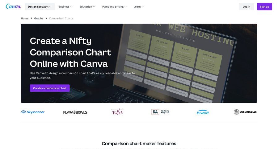 Canva UI screen examples