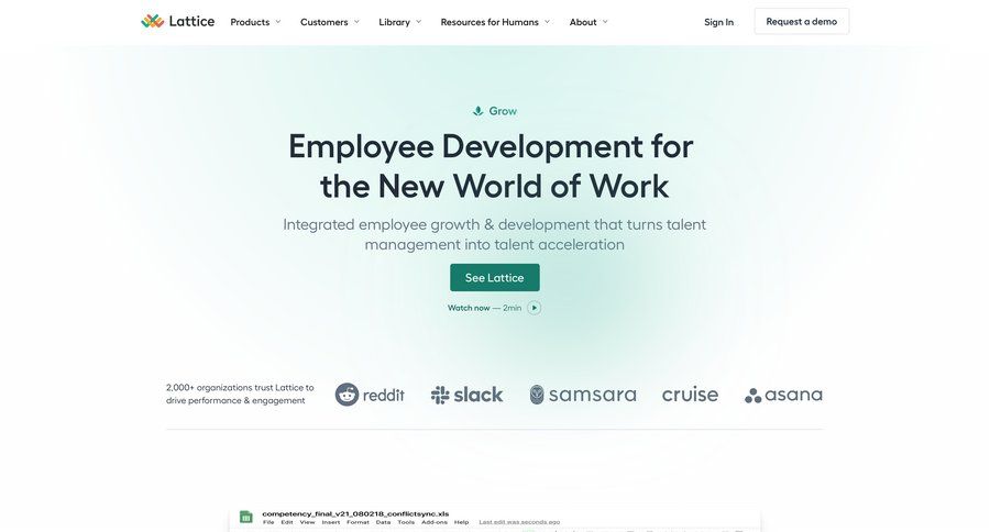 Lattice UI screen examples | Nicelydone
