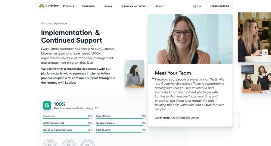 Lattice UI screen examples | Nicelydone
