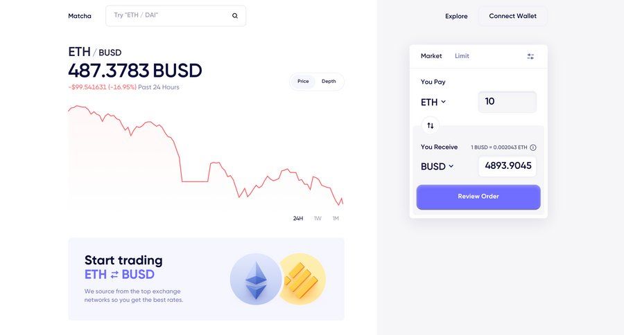 Matcha UI screen examples | Nicelydone